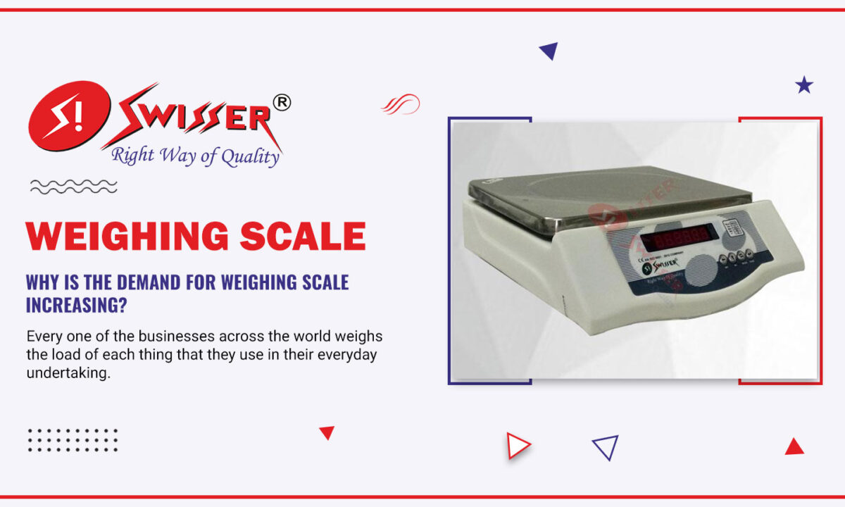 Importance ofThings need to consider before buying a Platform weighing ...
